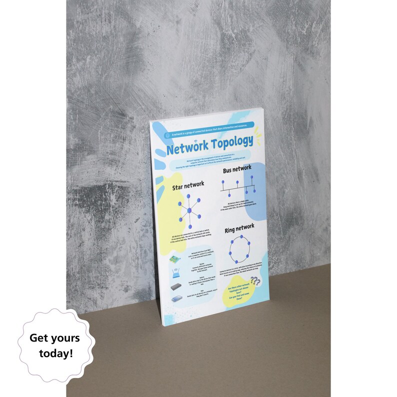 Network Topology Cheat Sheet Printable - Hardware & Software Reference ...