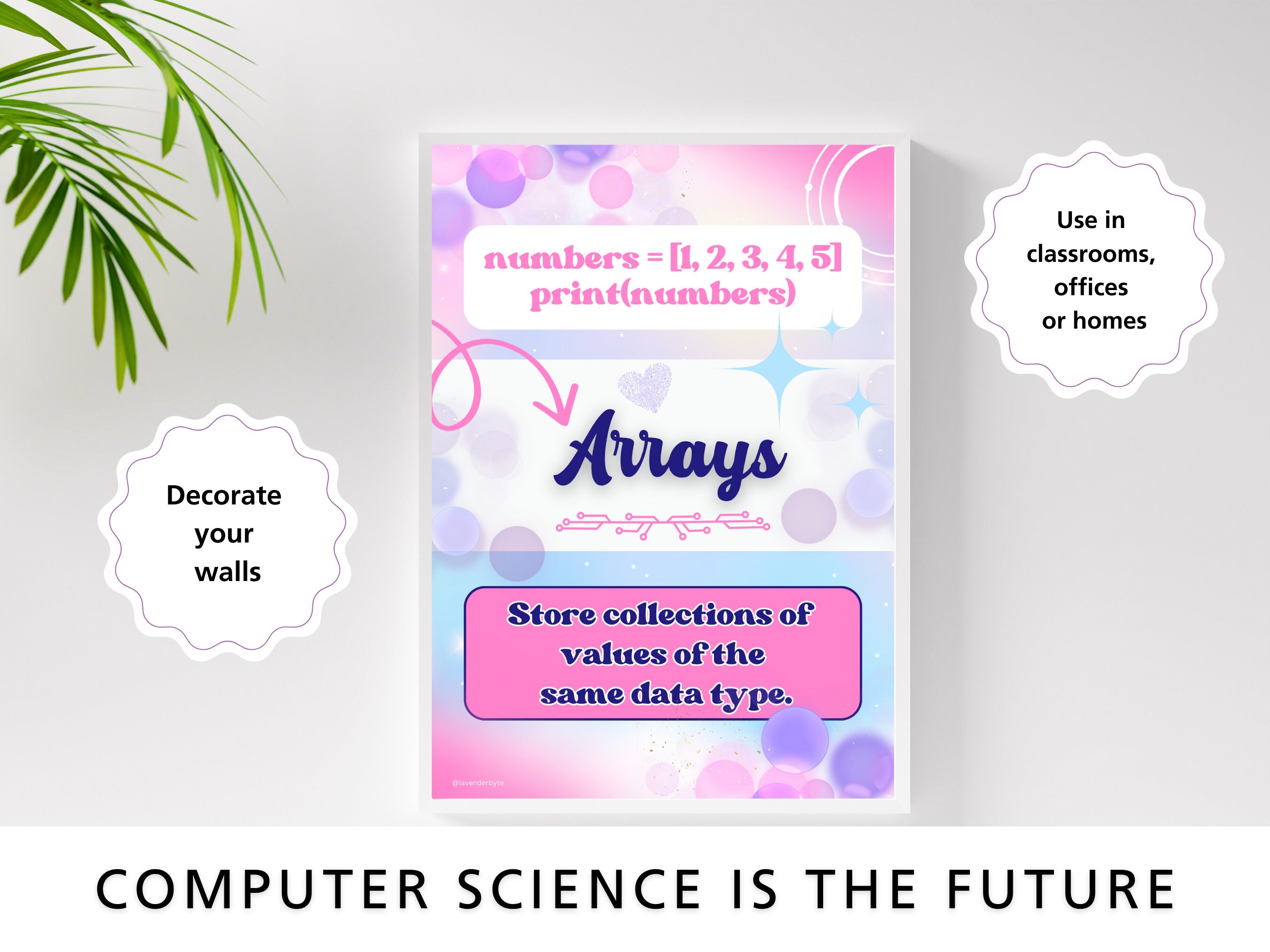 Programming Cheat Sheet Posters Coding Basics Computer Science Technology Classroom Bundle Set