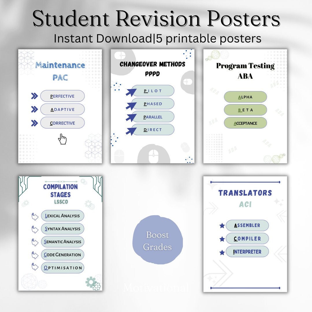 A Level Computer Science Posters Programming Theory Revision X5 Logic Stem Tech Computing