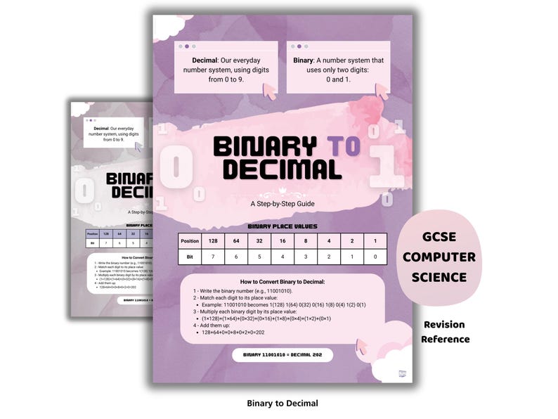 Binary to Decimal Conversion Poster | Computer Science Cheat Sheet - Etsy