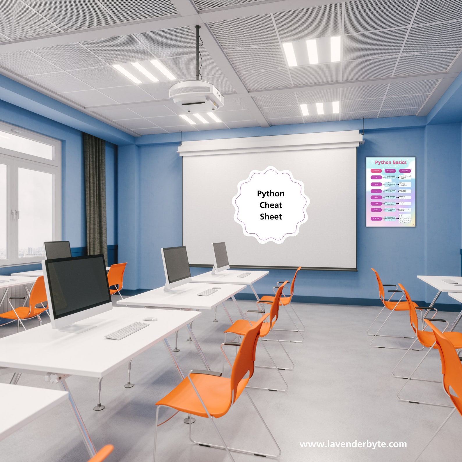 Coding Python Cheat Sheet - Programmer Reference, Printable Help for ...