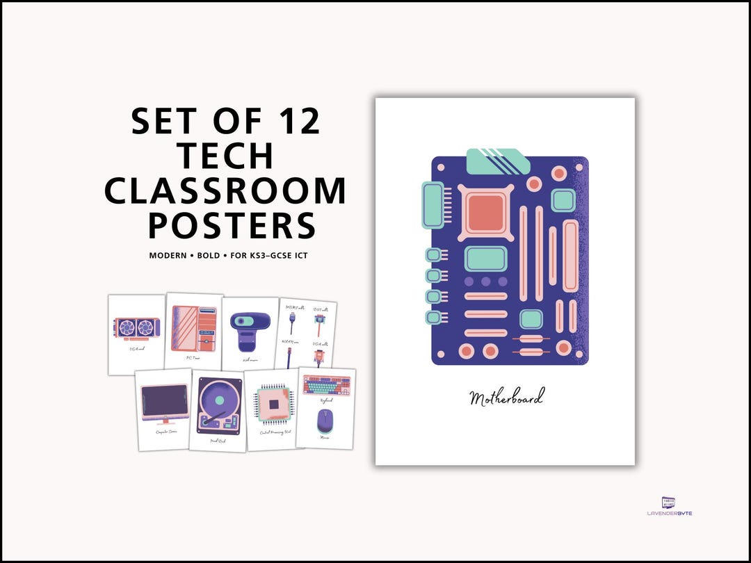 Computer Science Posters Set | Computer Parts Classroom Decor | Tech ...