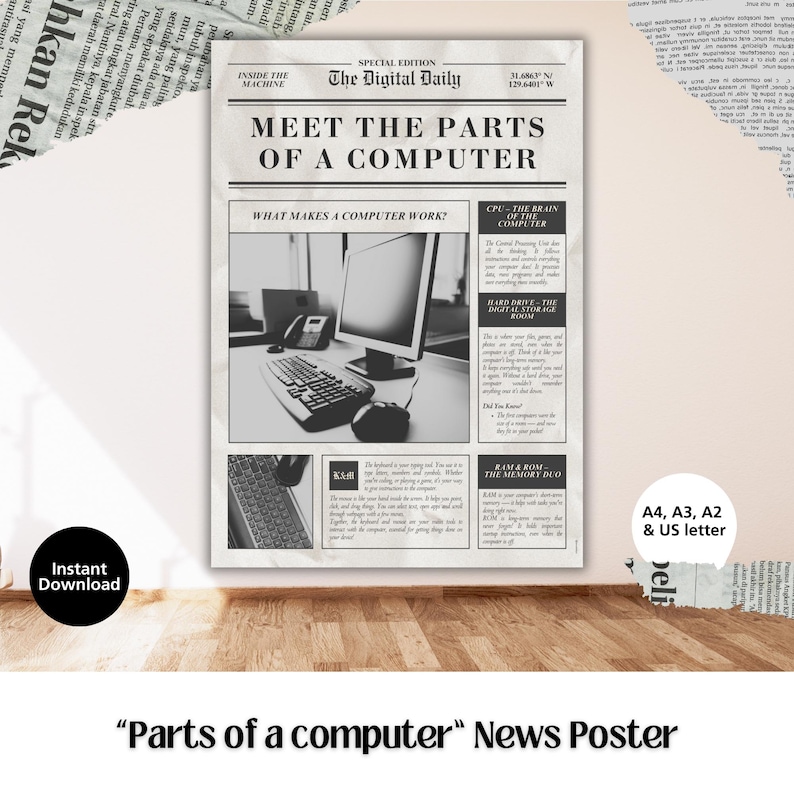 Meet the Parts of a Computer Poster – Newsletter Style – Perfect for ...