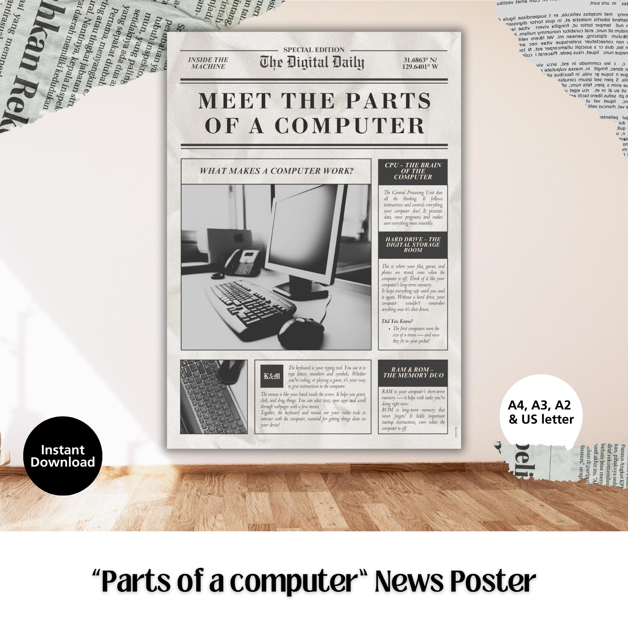Meet the Parts of a Computer Poster – Newsletter Style – Perfect for ...