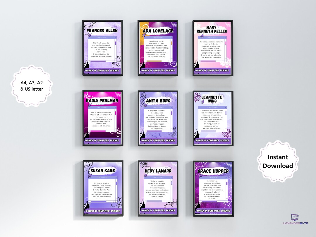 Women in Computer Science Posters Bundle Set of 20 Female Posters ...