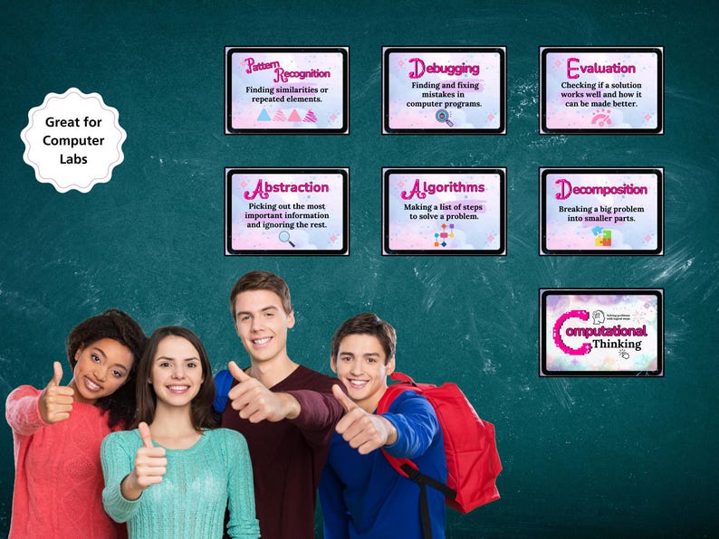 Computational Thinking Classroom Posters | Decor Computer Science Set ...
