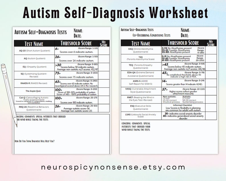 Autism Self Diagnosis Worksheet | Autism Self Diagnosis Printable ...