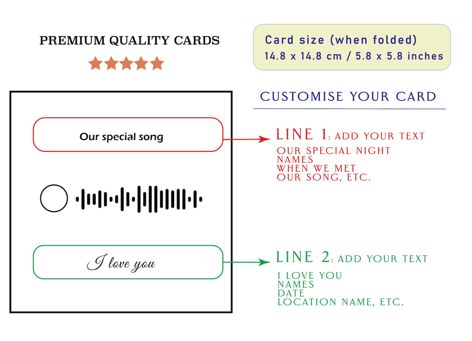 Spotify Code Card, Custom Playable Song Card, Our First Date Kiss, Gift ...
