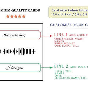 Spotify Code Card, Custom Playable Song Card, Our First Date Kiss, Gift ...