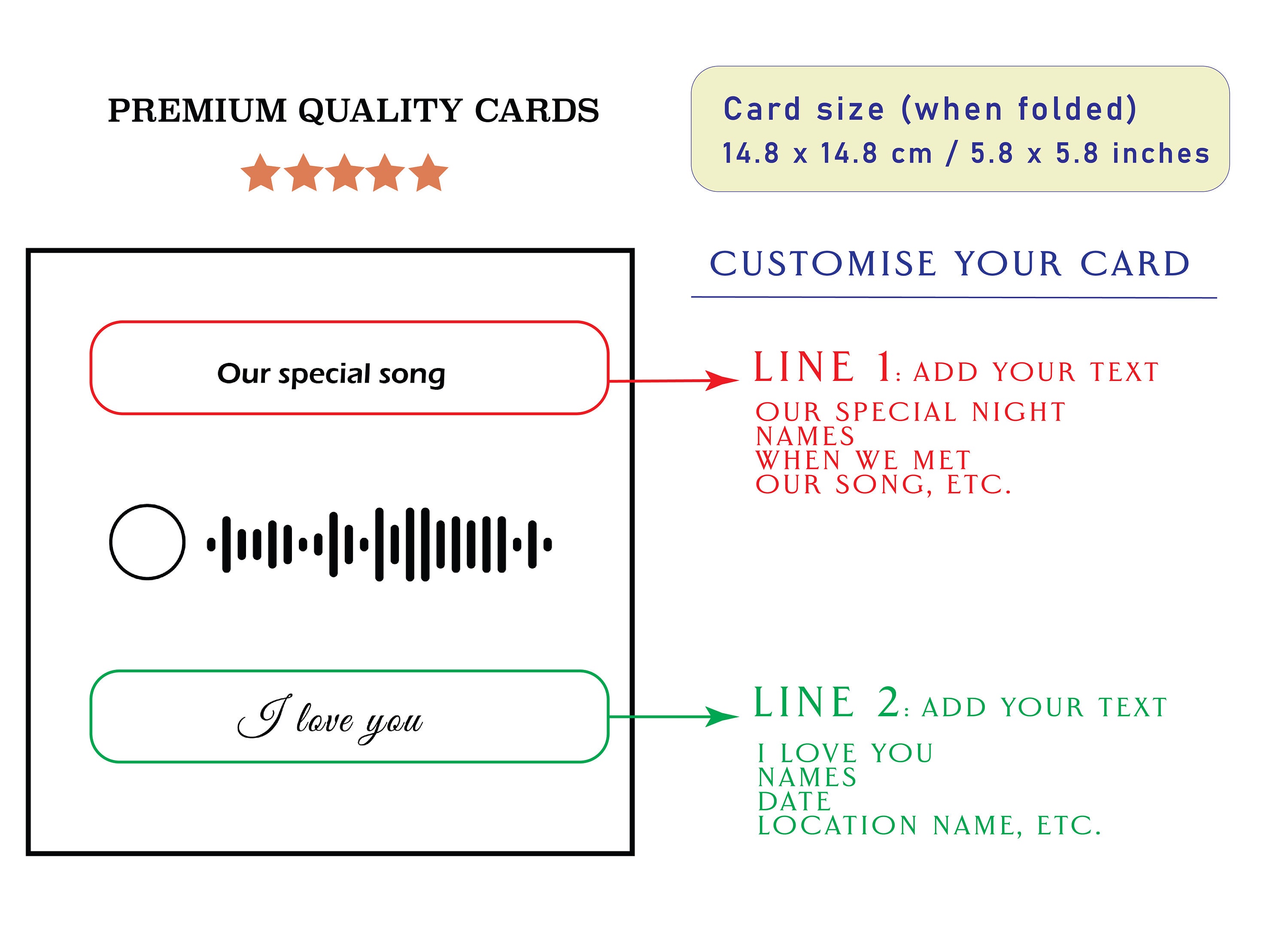 Spotify Code Card, Custom Playable Song Card, Our First Date Kiss, Gift ...