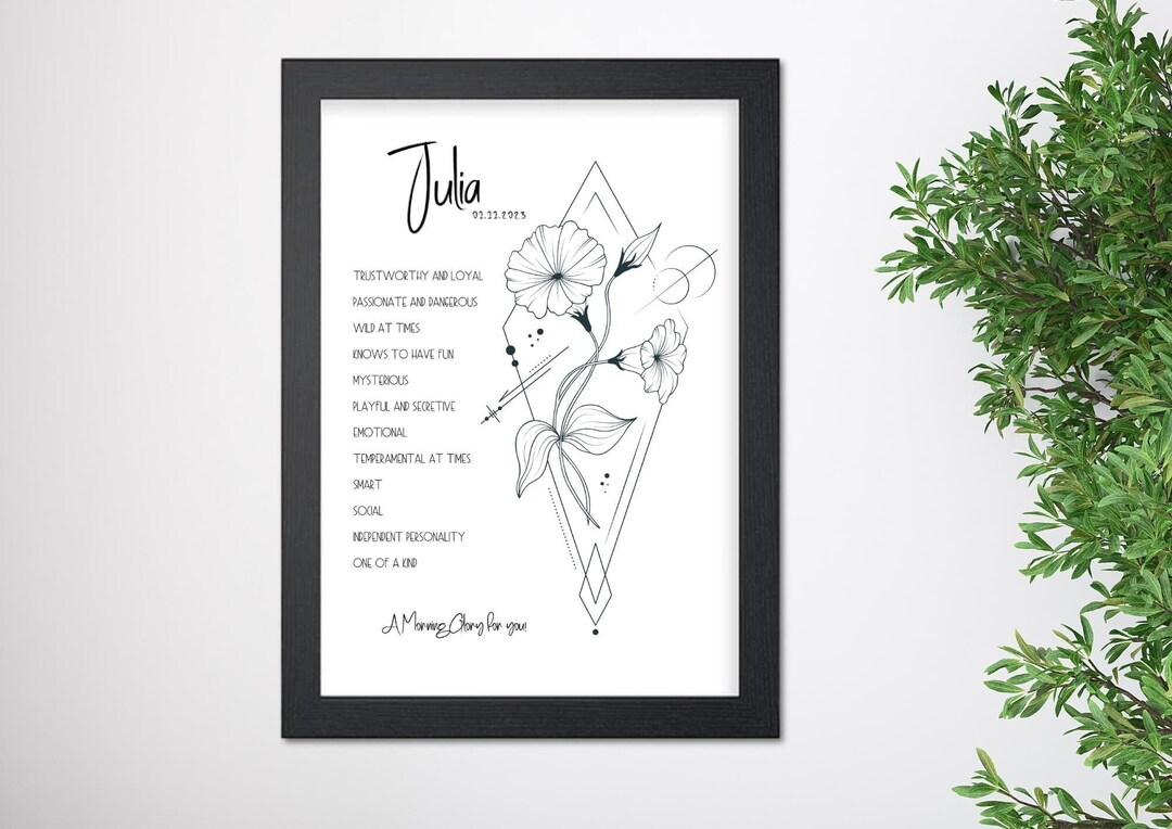 November Birth Month Flower Print Personalized Wall Paper - Etsy