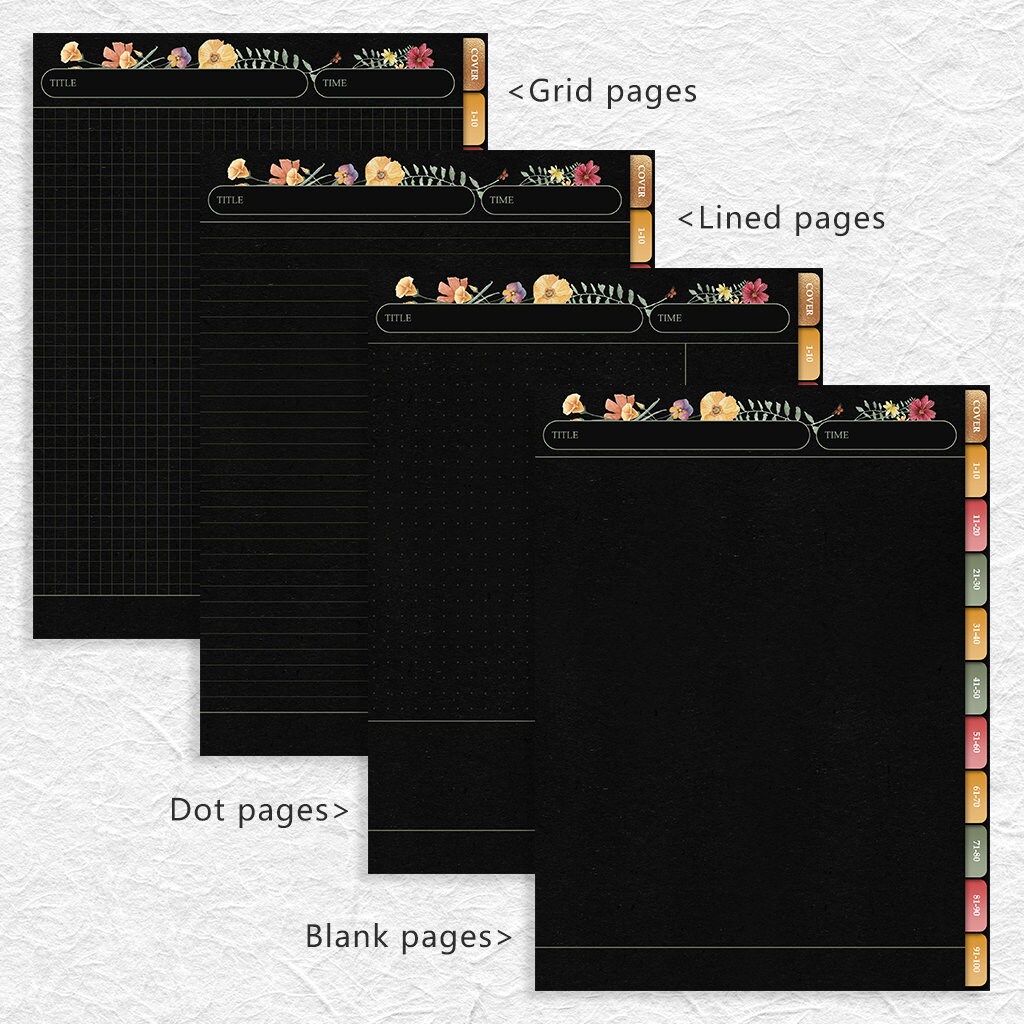 Flower Digital Notebook Portrait With Free Stickers Hyperlinked ...