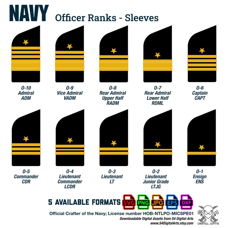 US Navy Officer Ranks SVG, PNG, Jpg, Navy Dxf, Eps | Officially Licensed Download of Navy Ranks ...