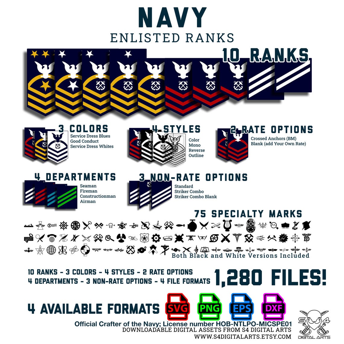 US Navy Enlisted Ranks SVG, PNG, Navy Dxf, Eps | Officially Licensed ...