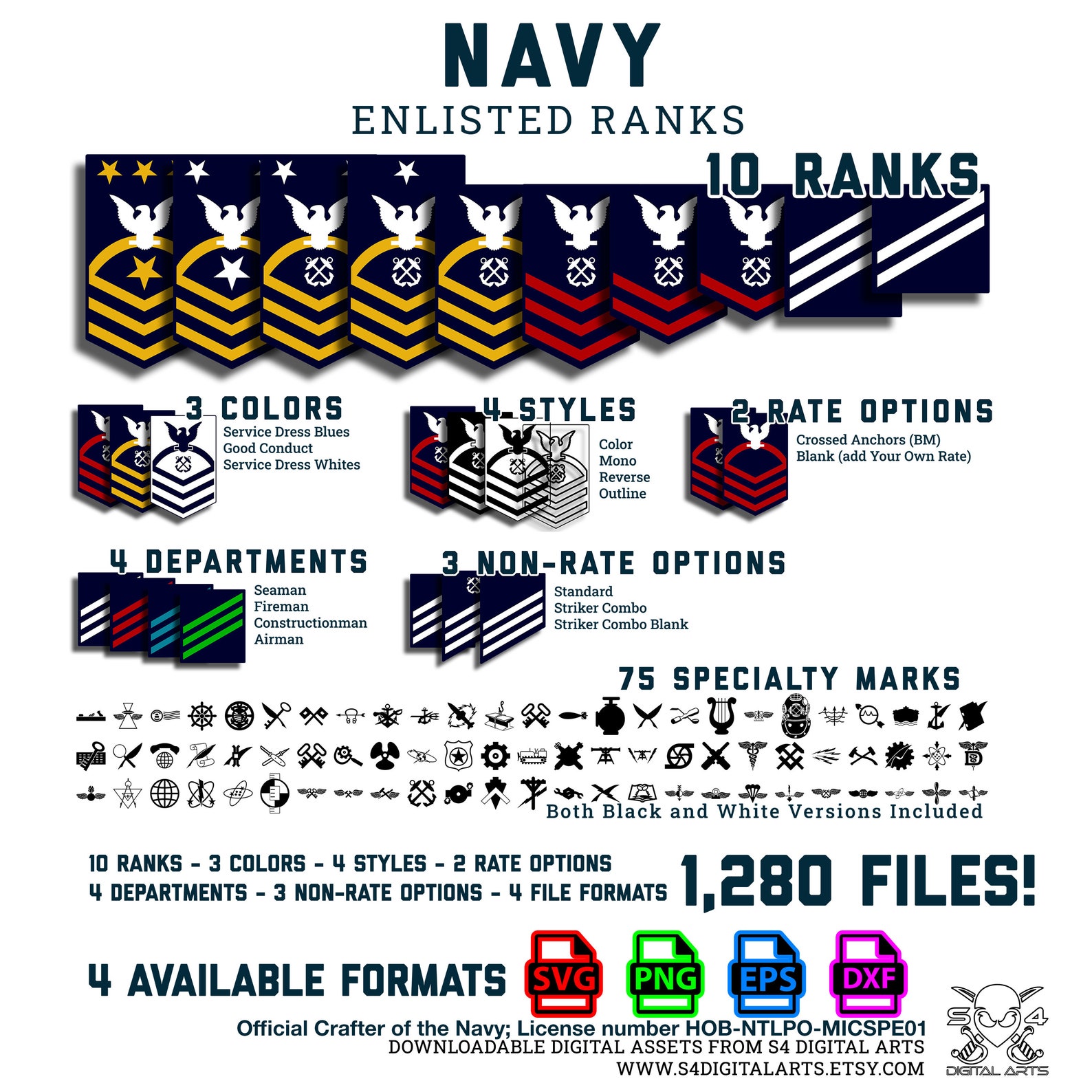 US Navy Enlisted Ranks SVG, PNG, Navy Dxf, Eps Officially Licensed Big ...