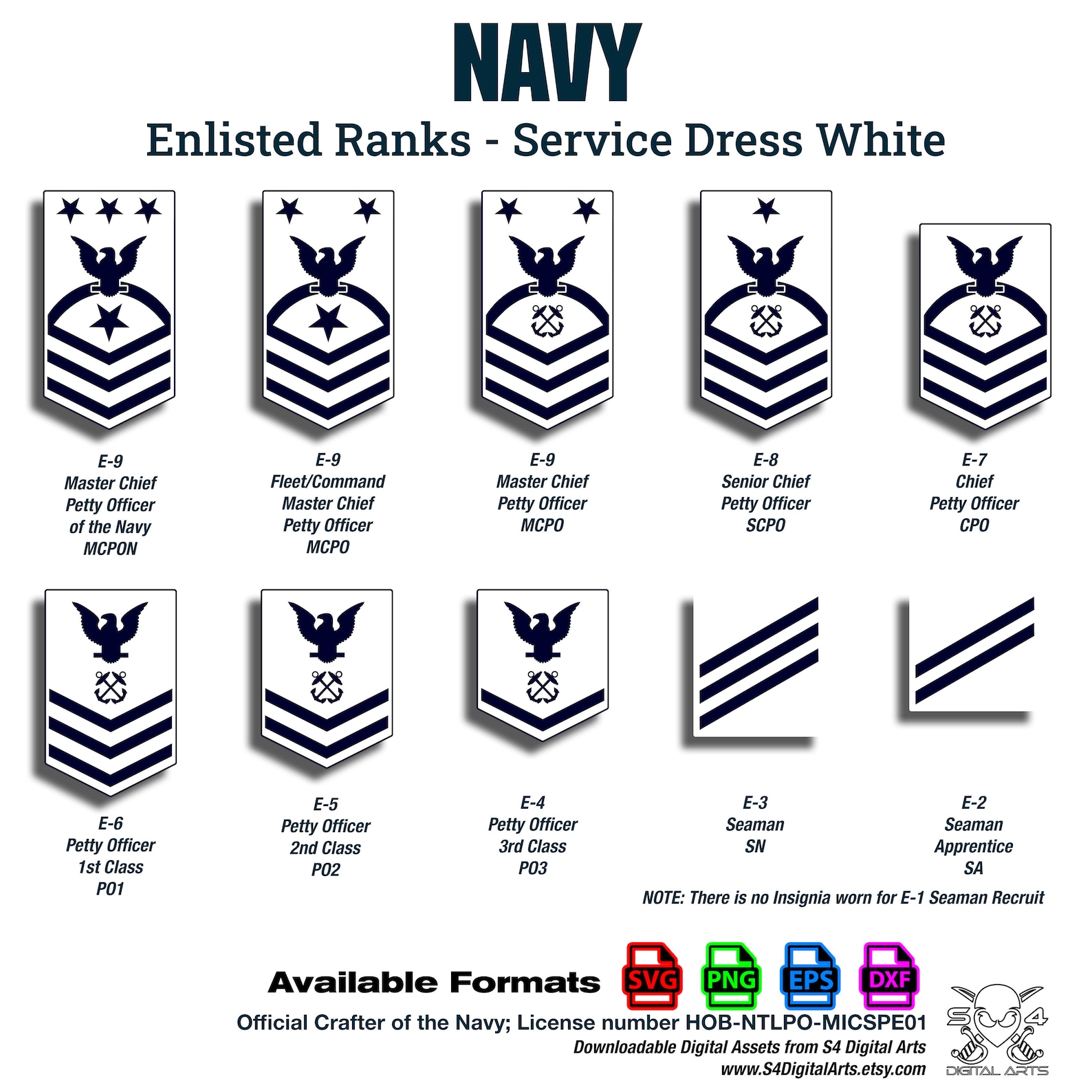 US Navy Enlisted Ranks SVG, PNG, Navy Dxf, Eps | Officially Licensed ...