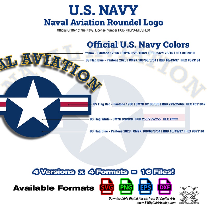 US Naval Aviation Roundel Military Logo Officially Licensed | Navy SVG ...