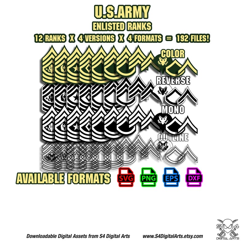 US Army Enlisted Ranks Svg USA Military Ranks Svg 192 - Etsy US Army Enlisted Ranks Svg USA Military Ranks Svg 192 - Etsy