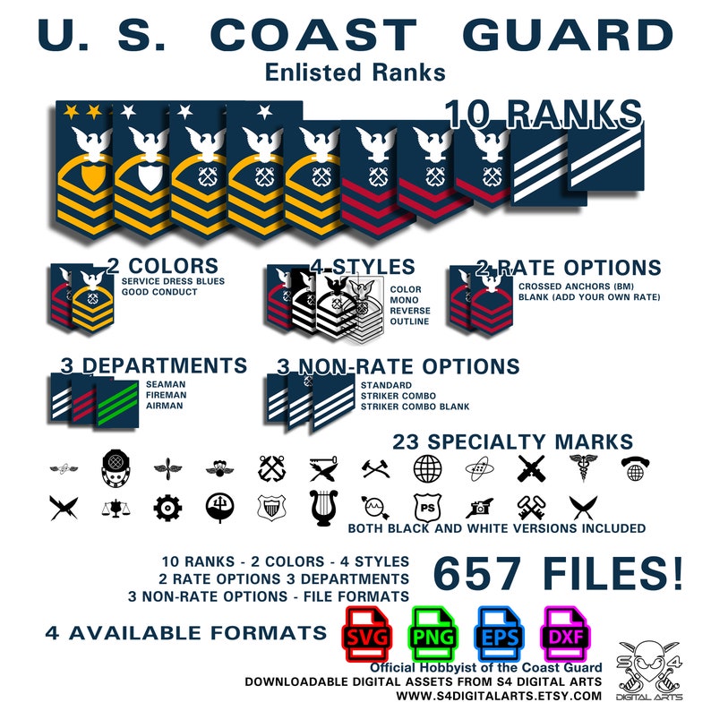 Enlisted Ranks Coast Guard Svg, Png, Dxf, Eps Bundle of 657 Files ...