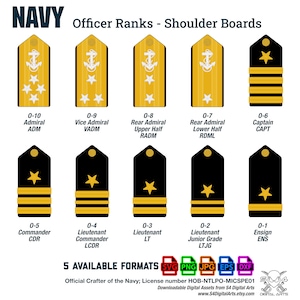 US Navy Officer Ranks SVG Bundle: Officially Licensed (2,173 Files) - Etsy