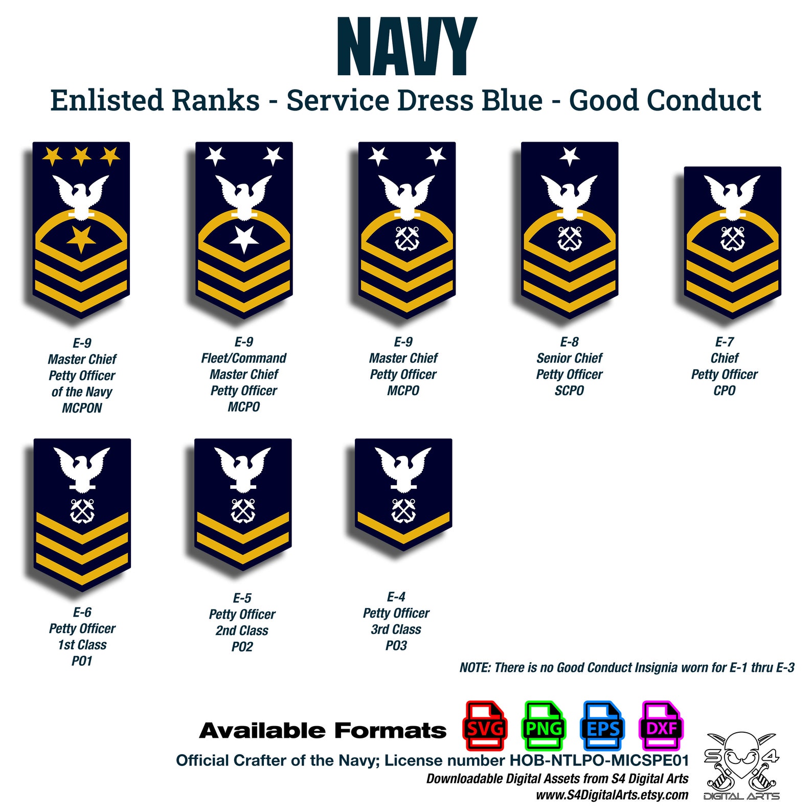 US Navy Enlisted Ranks SVG, PNG, Navy Dxf, Eps | Officially Licensed ...