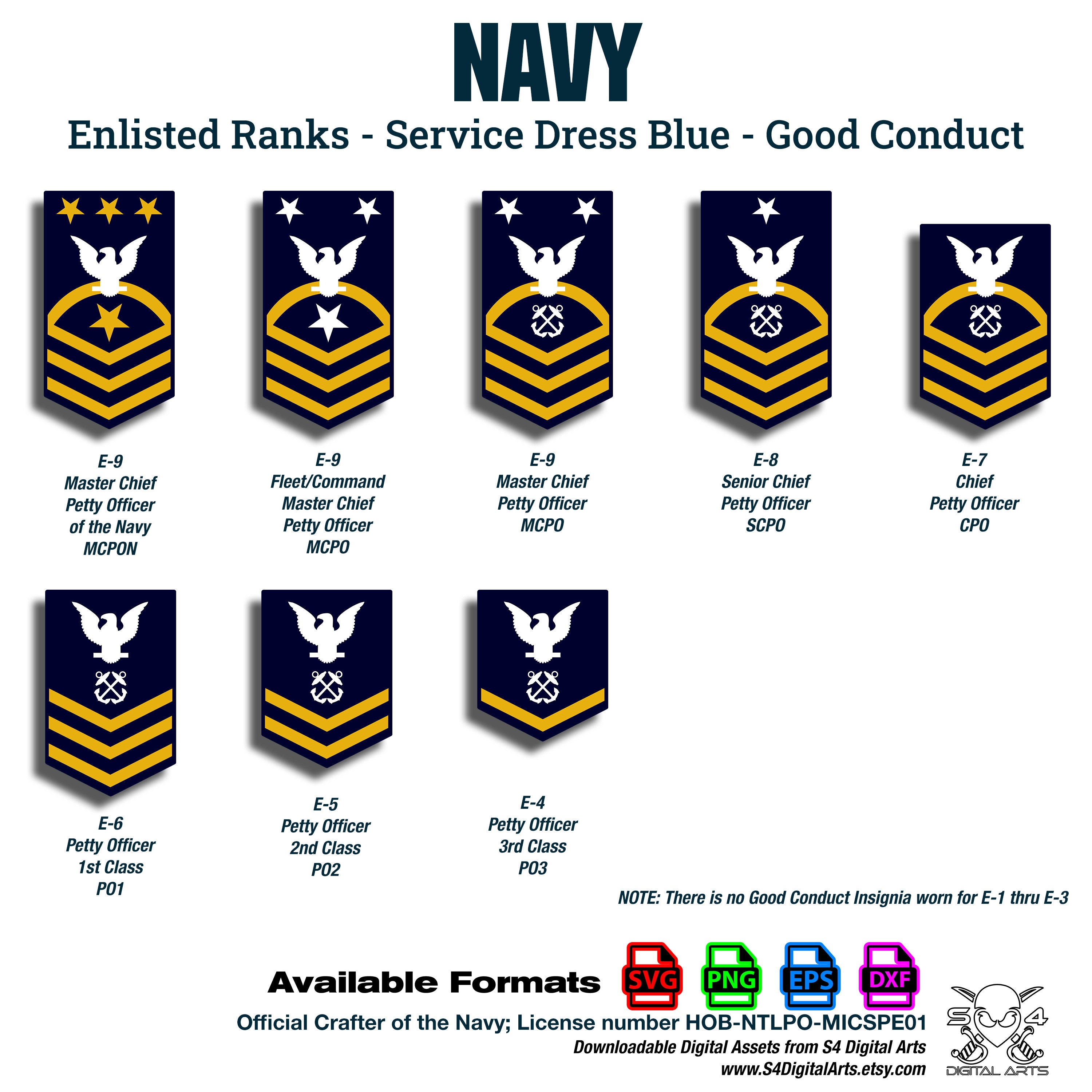 US Navy Enlisted Ranks SVG, PNG, Navy Dxf, Eps Officially Licensed Big ...