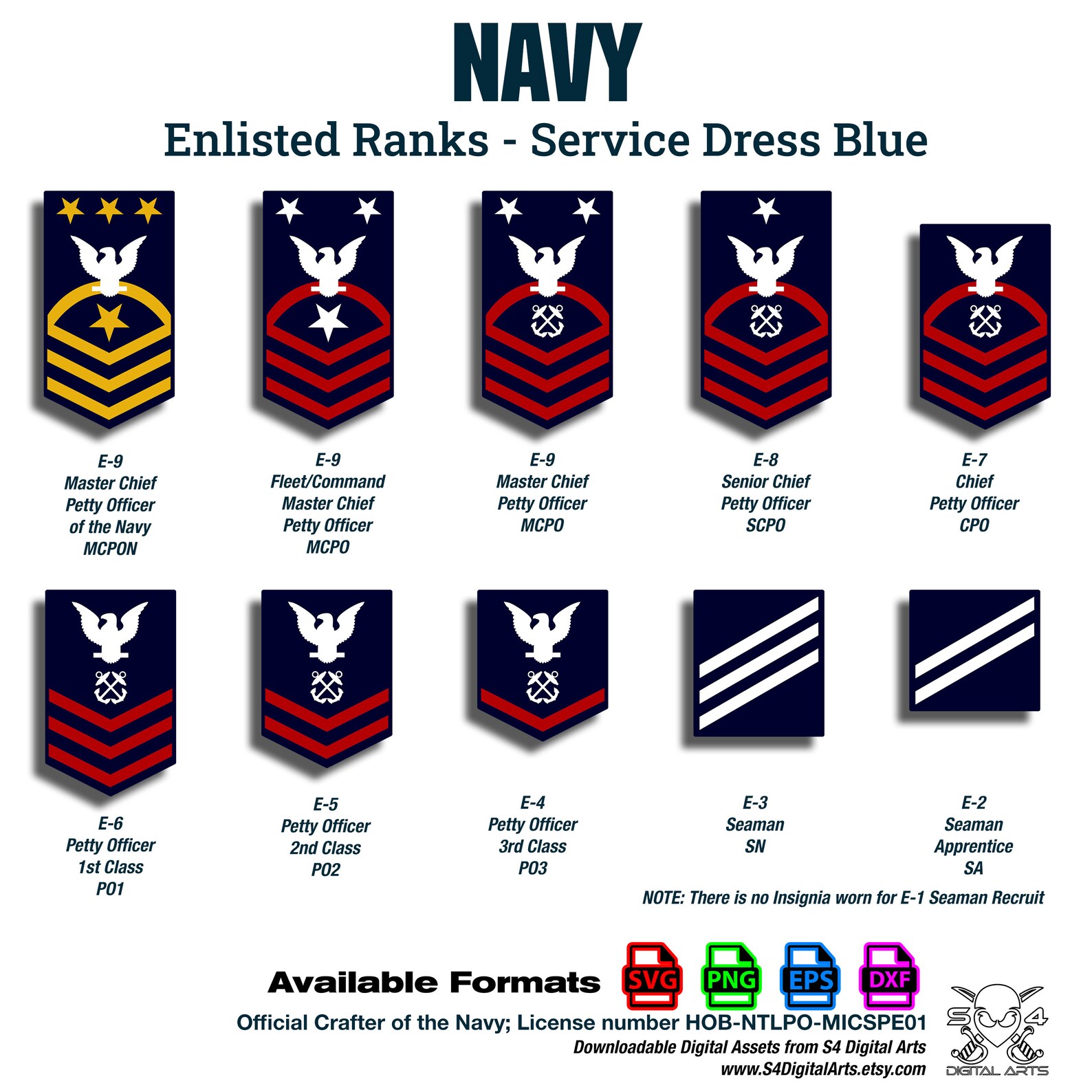US Navy Enlisted Ranks SVG, PNG, Navy Dxf, Eps | Officially Licensed ...