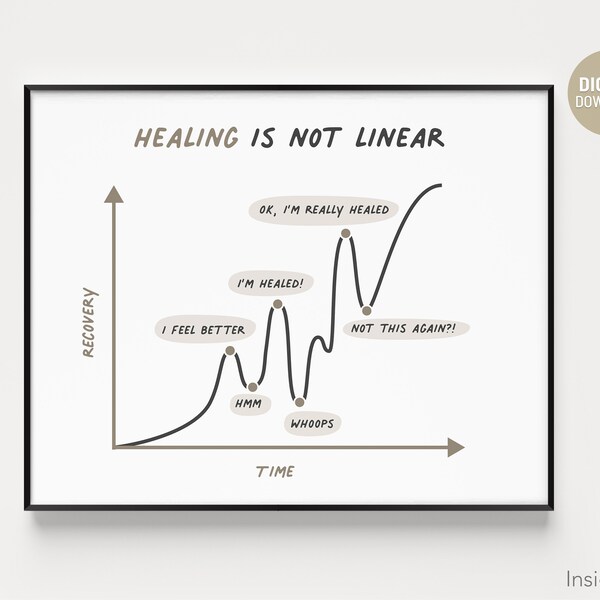 Therapy Office Art - Etsy