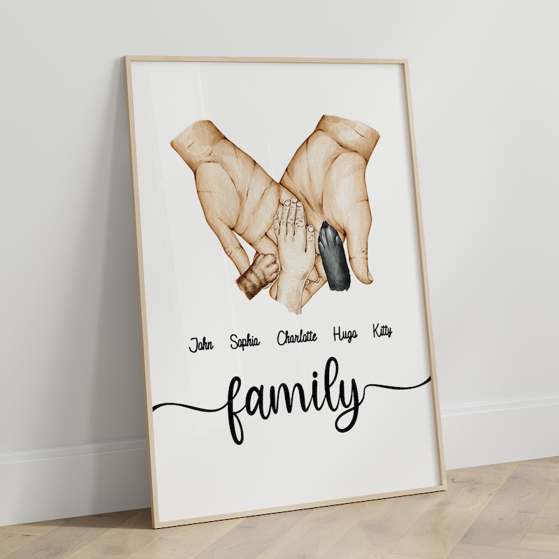 Family Poster - Etsy