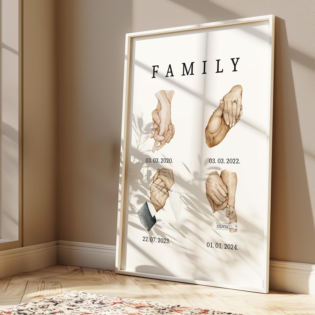 Personalized Family Hands Portrait I Date Millstones Wall Art | Digital ...