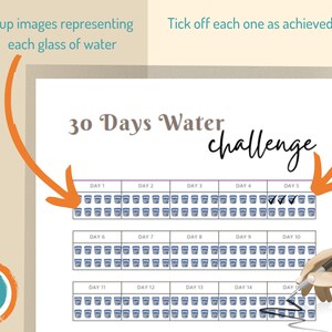 Water Intake Tracker Daily Water Tracker Hydration Reminder Drinking ...