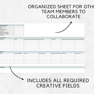 Facebook Ads Master Planning Template | Collaborative Team Tool for ...