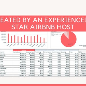 Airbnb Host Guide: Financial Tracker & Dashboard (google Sheets ...