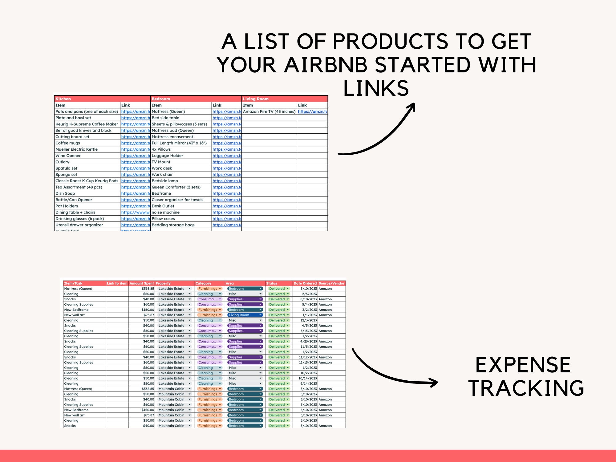 Airbnb Host Guide: Financial Tracker & Dashboard (google Sheets ...