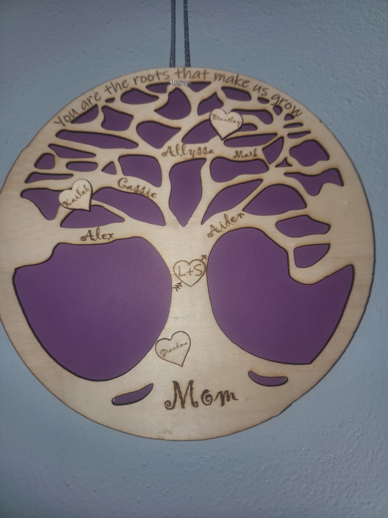 Custom Personalized Family Tree - Etsy