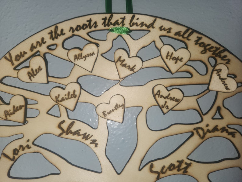 Custom Personalized Family Tree - Etsy