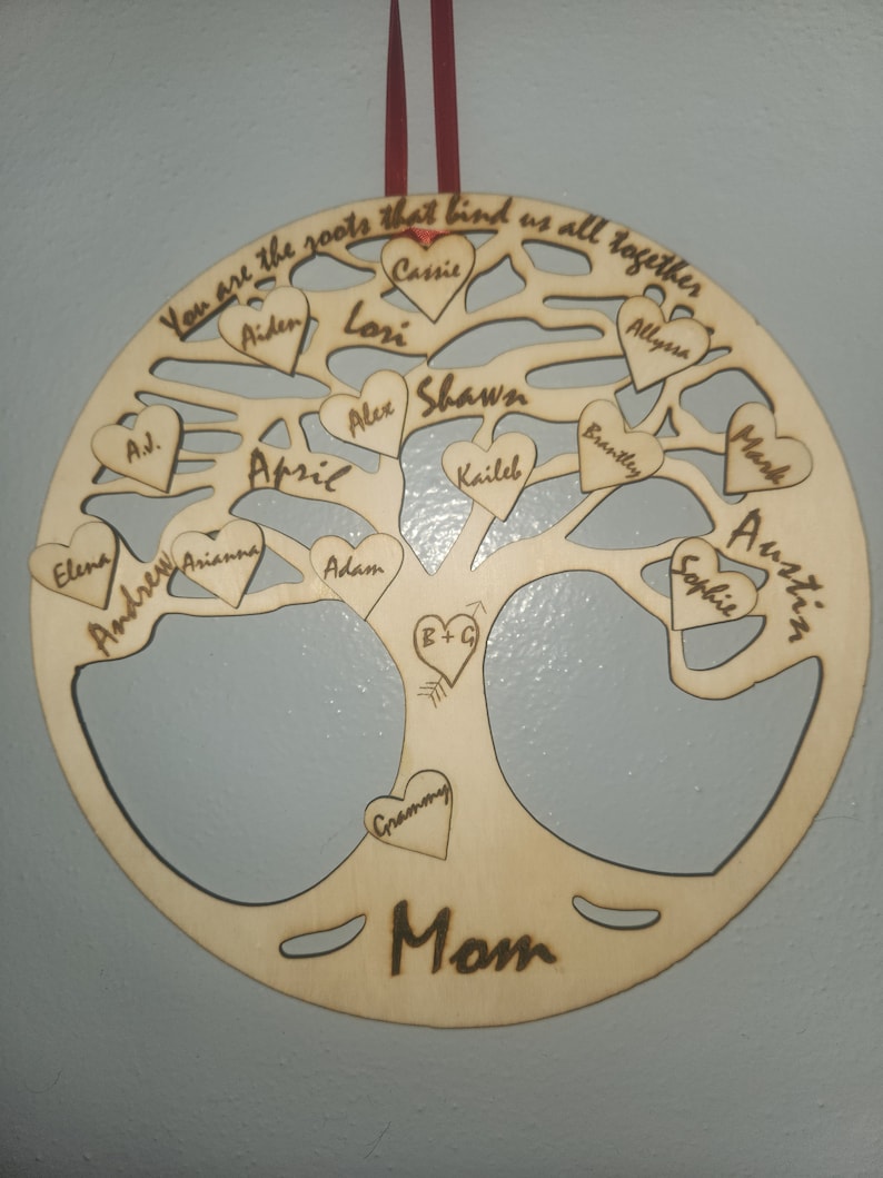 Custom Personalized Family Tree - Etsy
