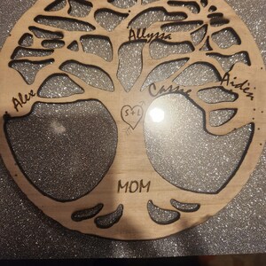 Custom Personalized Family Tree - Etsy
