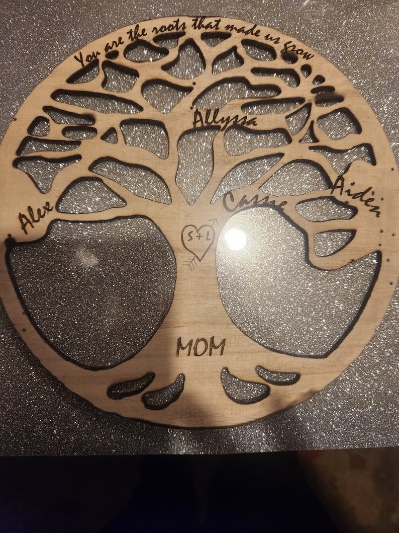 Custom Personalized Family Tree - Etsy
