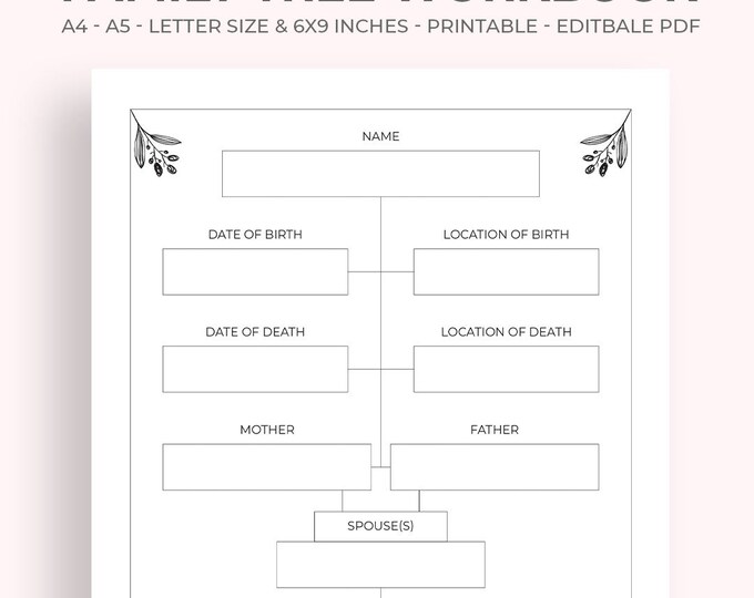 Family Tree Workbook, Family History, Family History Book, Family Tree ...