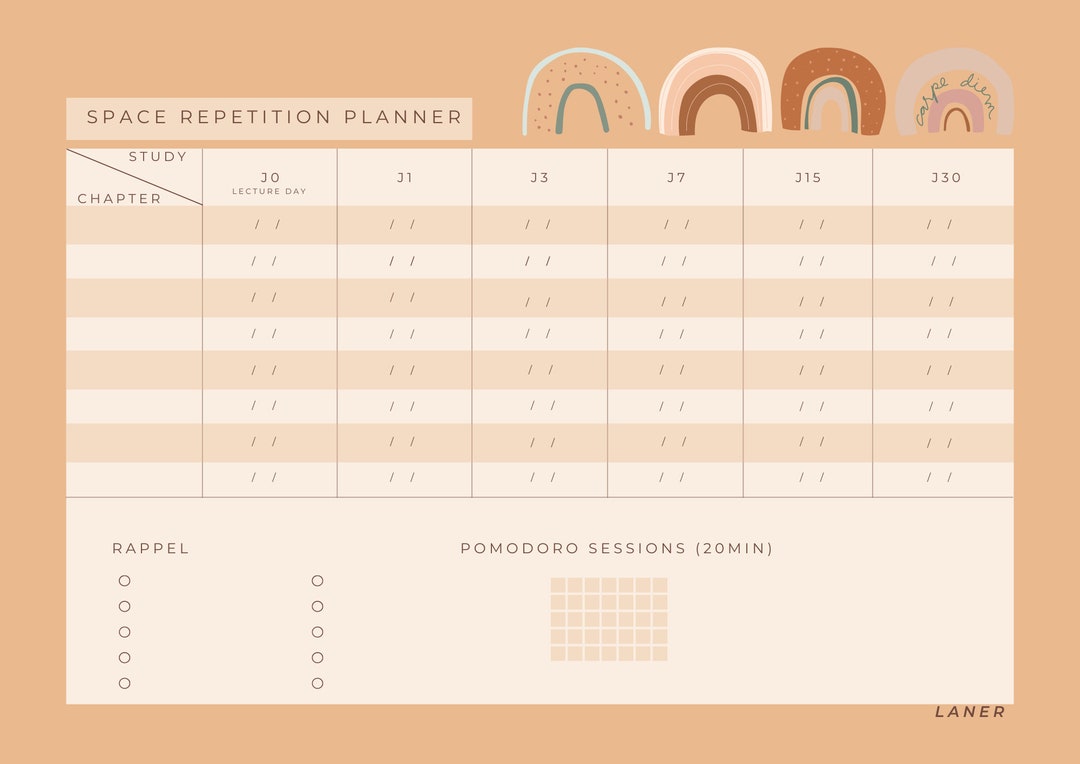 Space Repetition Planner - Etsy Australia