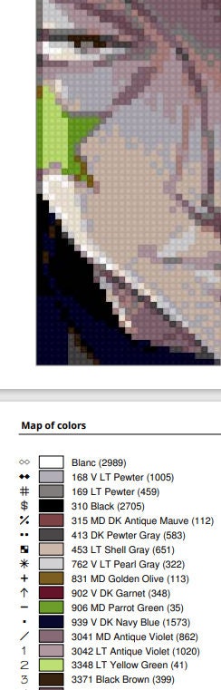 X 2 PDF - Cross Stitch Pattern; Anime Pattern; Haftu Schemat ...