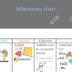 Pediatric Nursing School Notes - Etsy