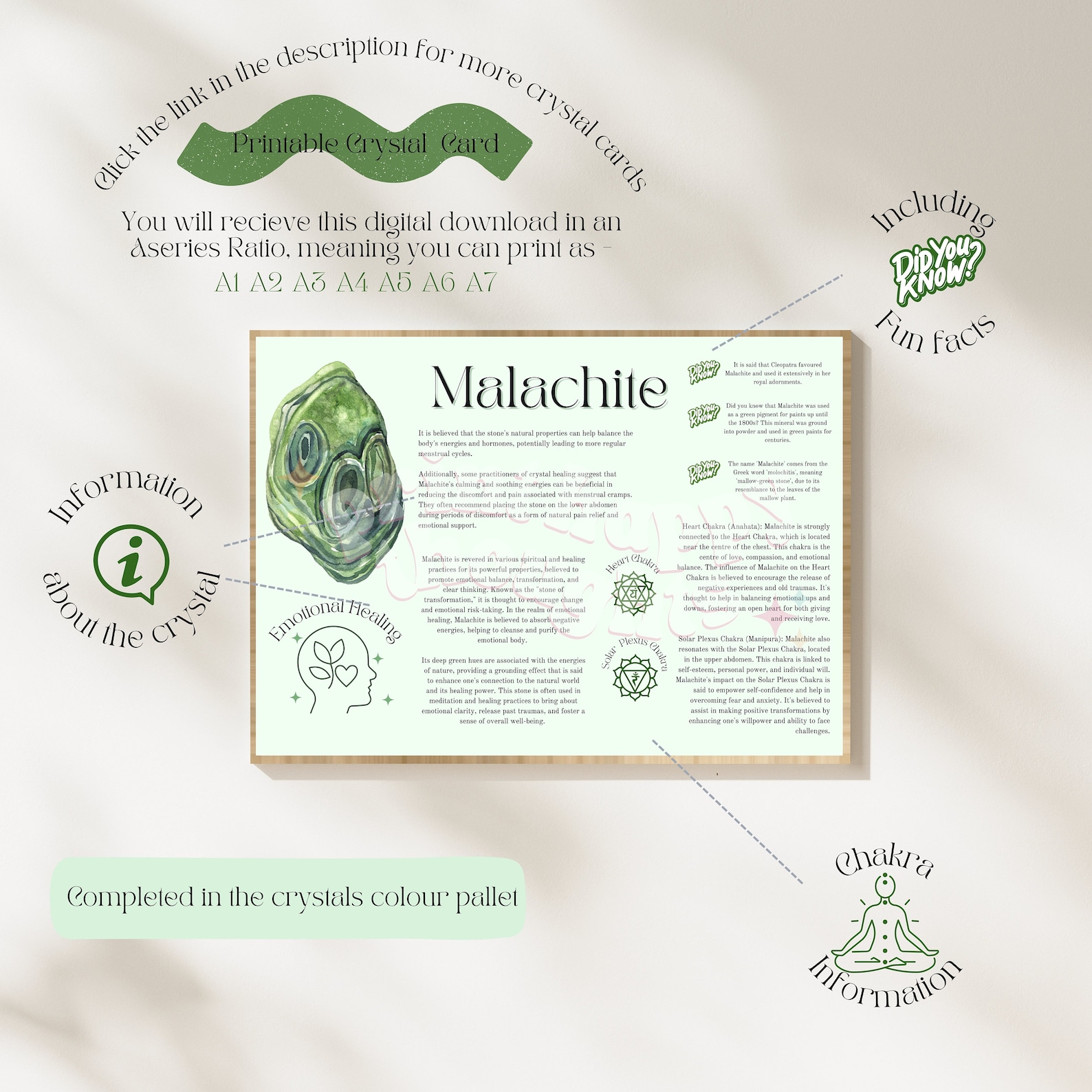 Malachite Crystal Card Meaning Crystal Description Cards Printable ...