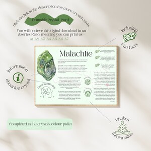 Malachite Crystal Card Meaning Crystal Description Cards Printable ...