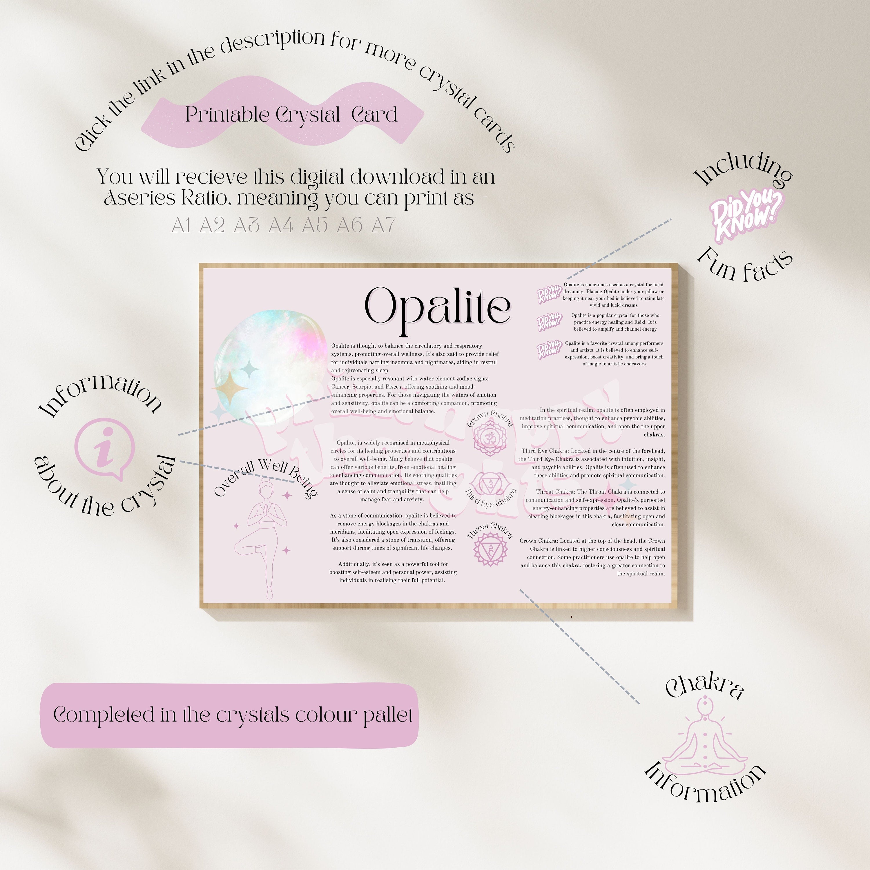 Opalite Crystal Card Printable Crystal Definition Crystal Lover Gift ...