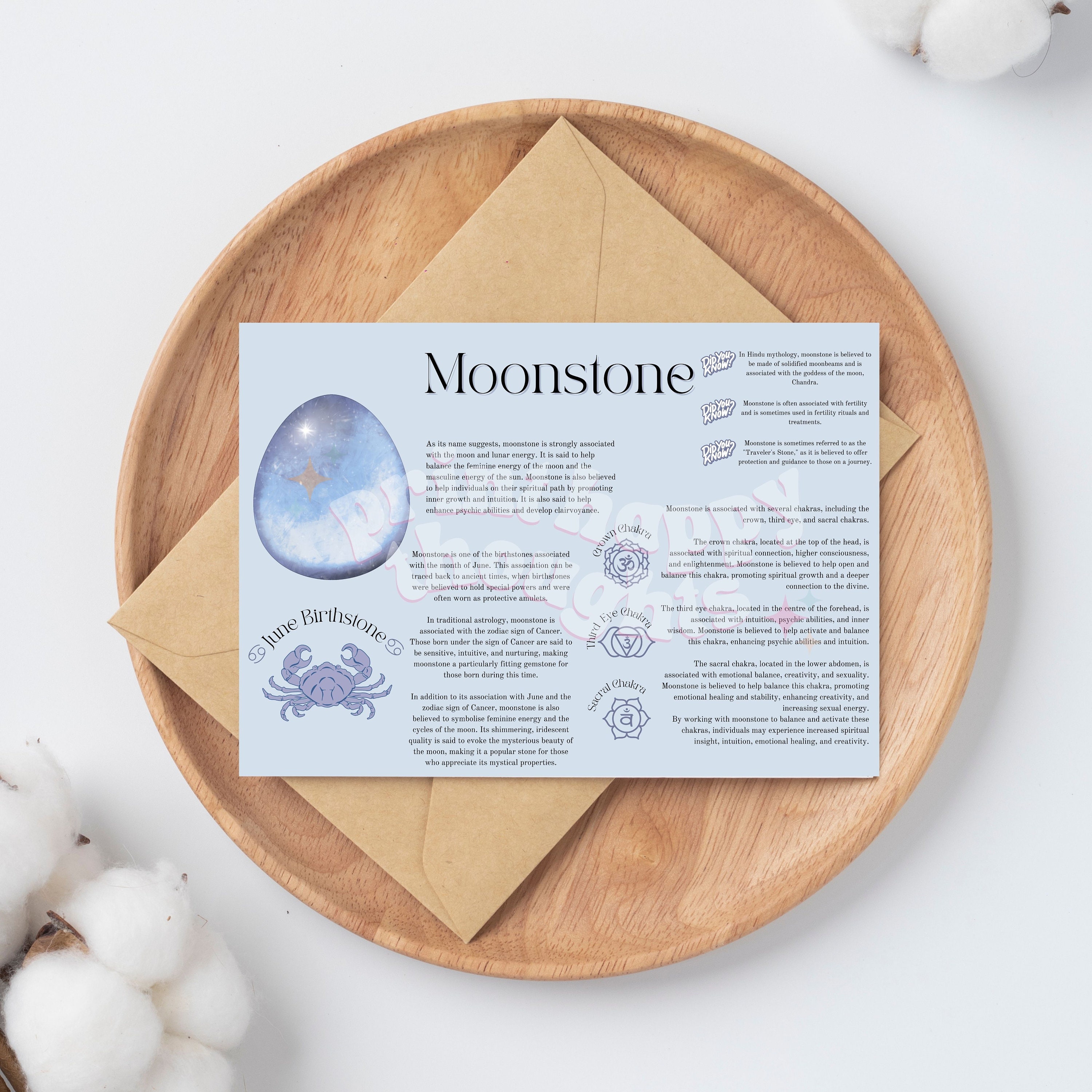 Moonstone Crystal Meaning Card Cancer Star Sign Print Crystal Lover ...