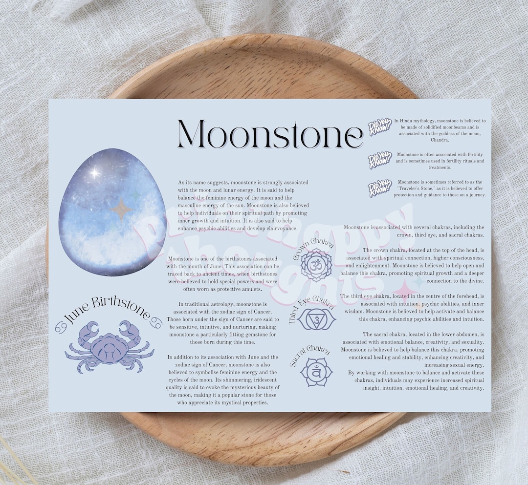 Moonstone Crystal Meaning Card Cancer Star Sign Print Crystal Lover ...