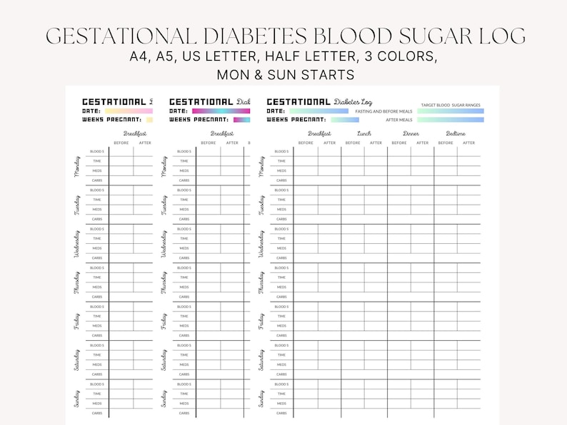 Gestational Diabetes Blood Sugar Log Printable, Weekly Blood Glucose ...