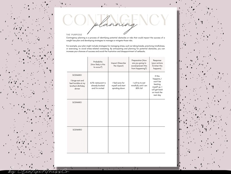 Contingency Planning Printable Template, Weight Loss Goals Strategy ...
